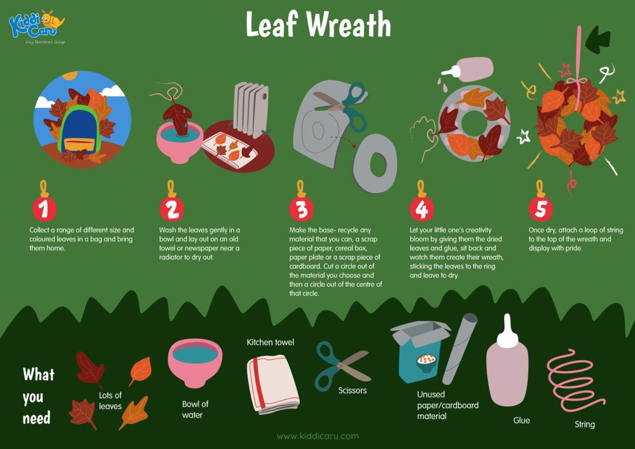 Fun Natural Winter Crafts for Young Children | Kiddi Caru | Grandir UK